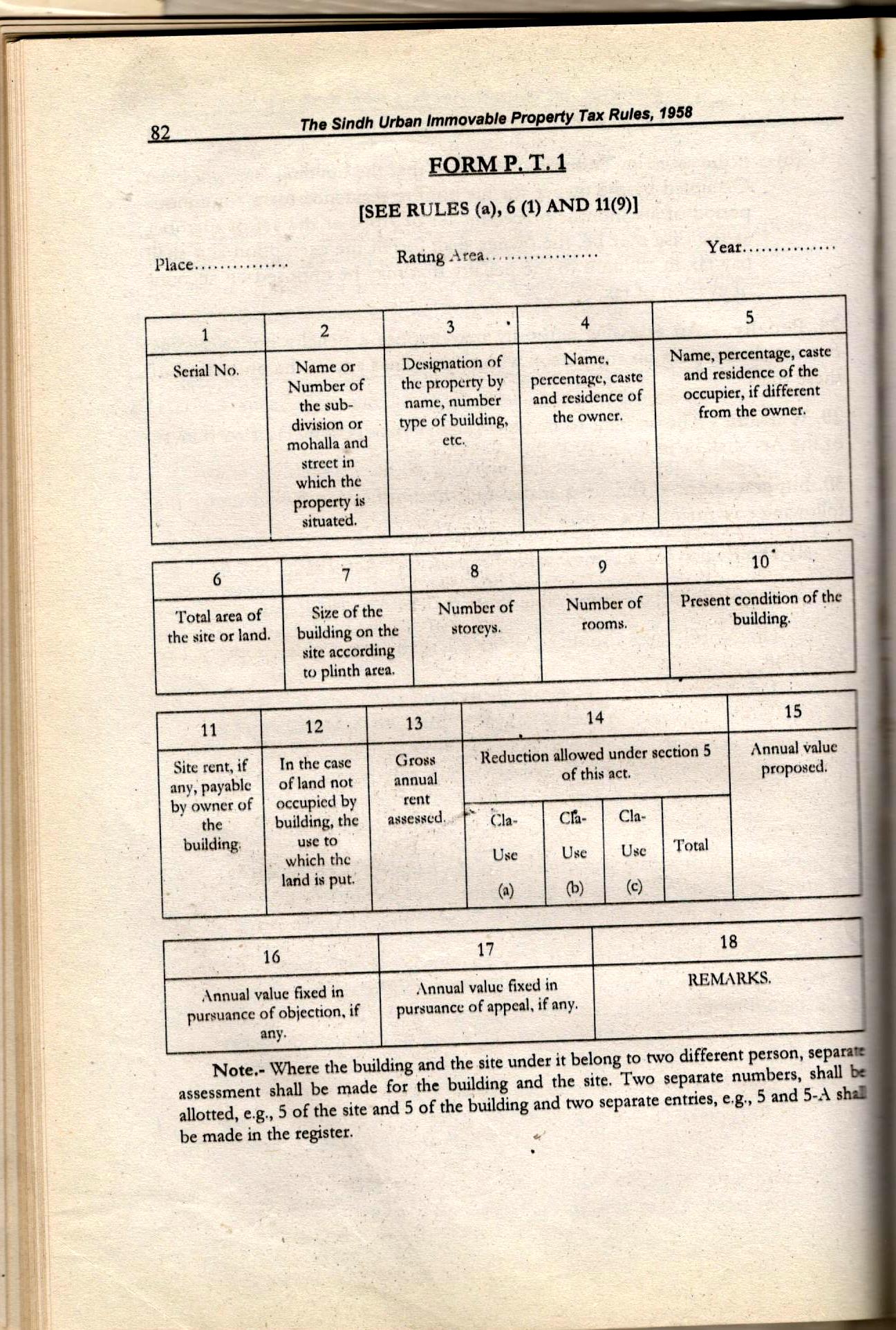 Property Forms