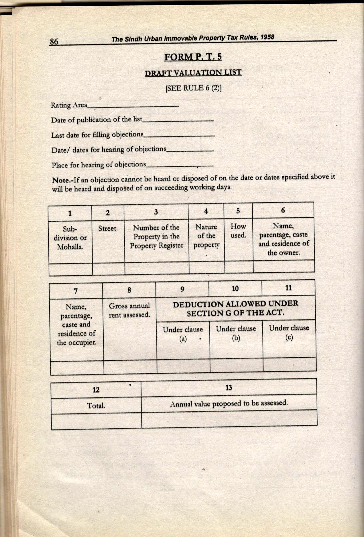 Property Forms