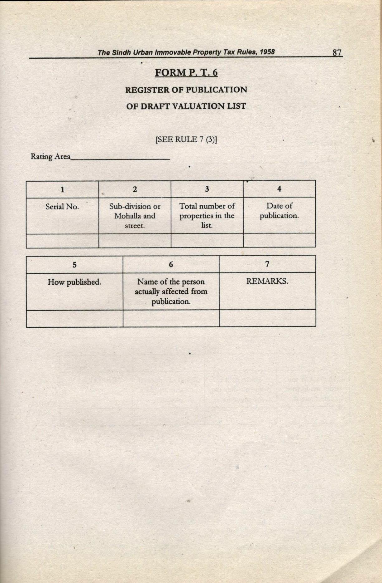 Property Forms