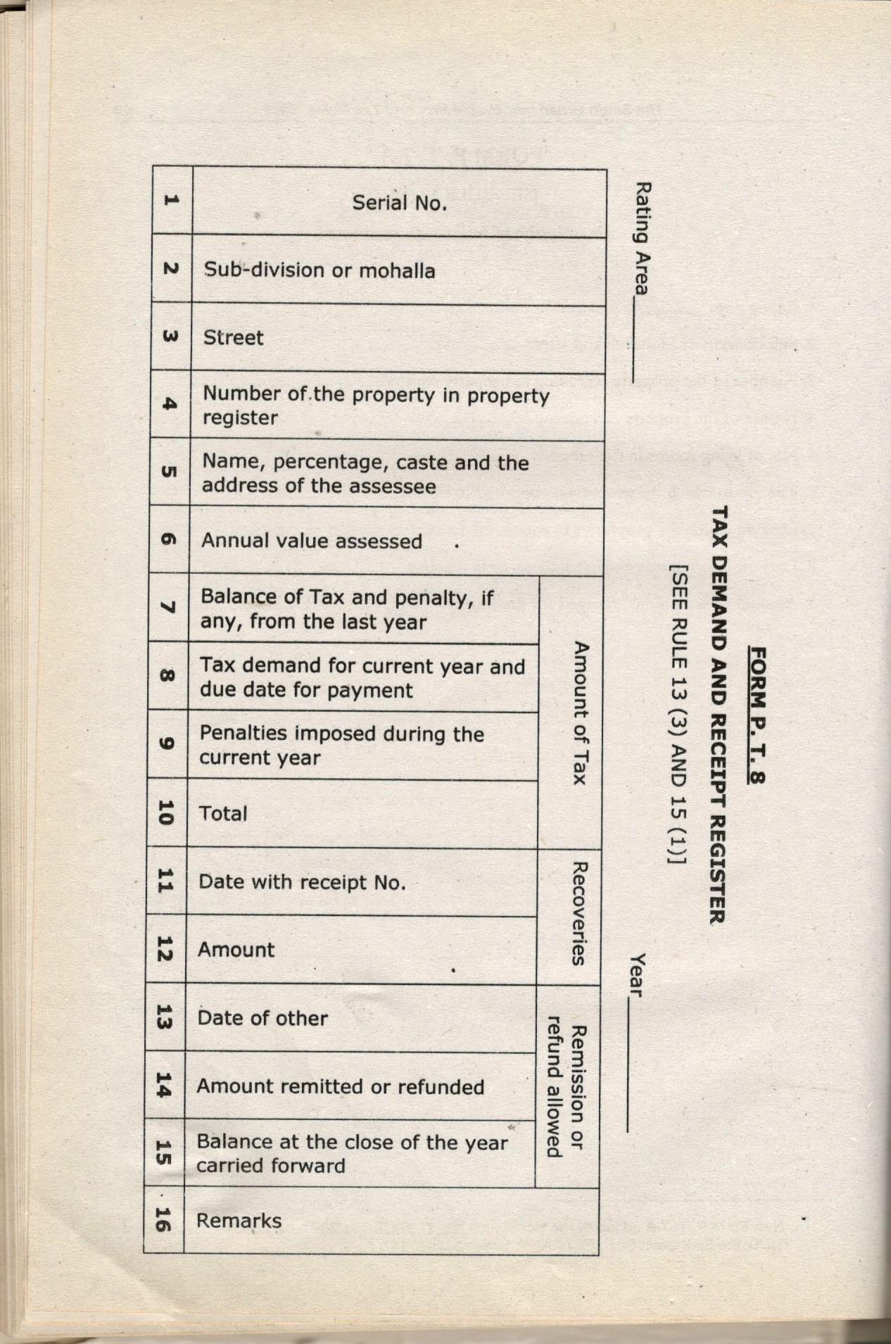 Property Forms